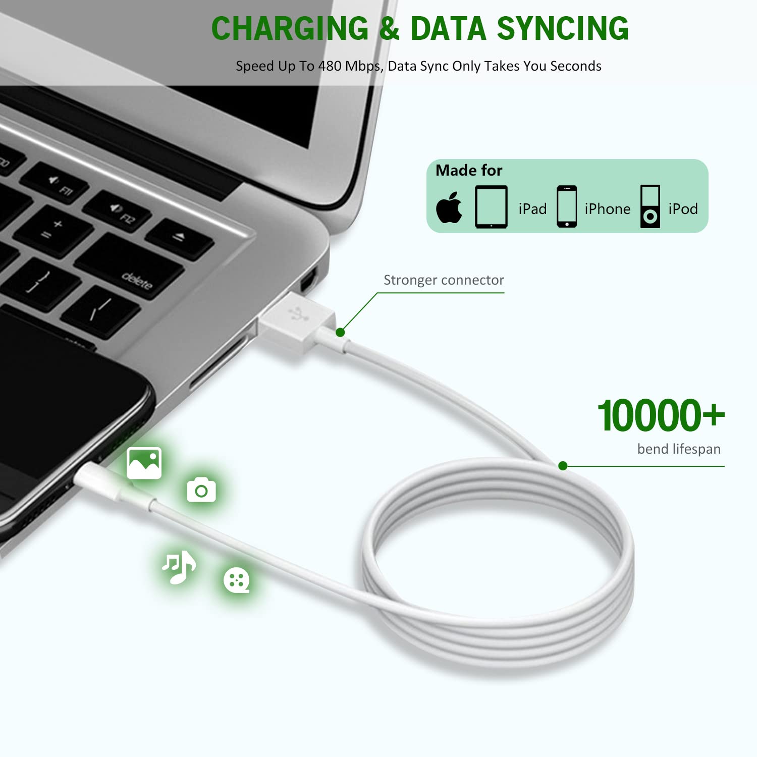 iPad Charger, [MFI Certified] 2Pack Long 10FT Lightning Cord Charger Fast iPad Charging Foldable Portable Plug USB Wall Charger Block for iPad 9th 8th Generation,iPad Mini 5, 4, Air,Pro,iPhone,Airpods