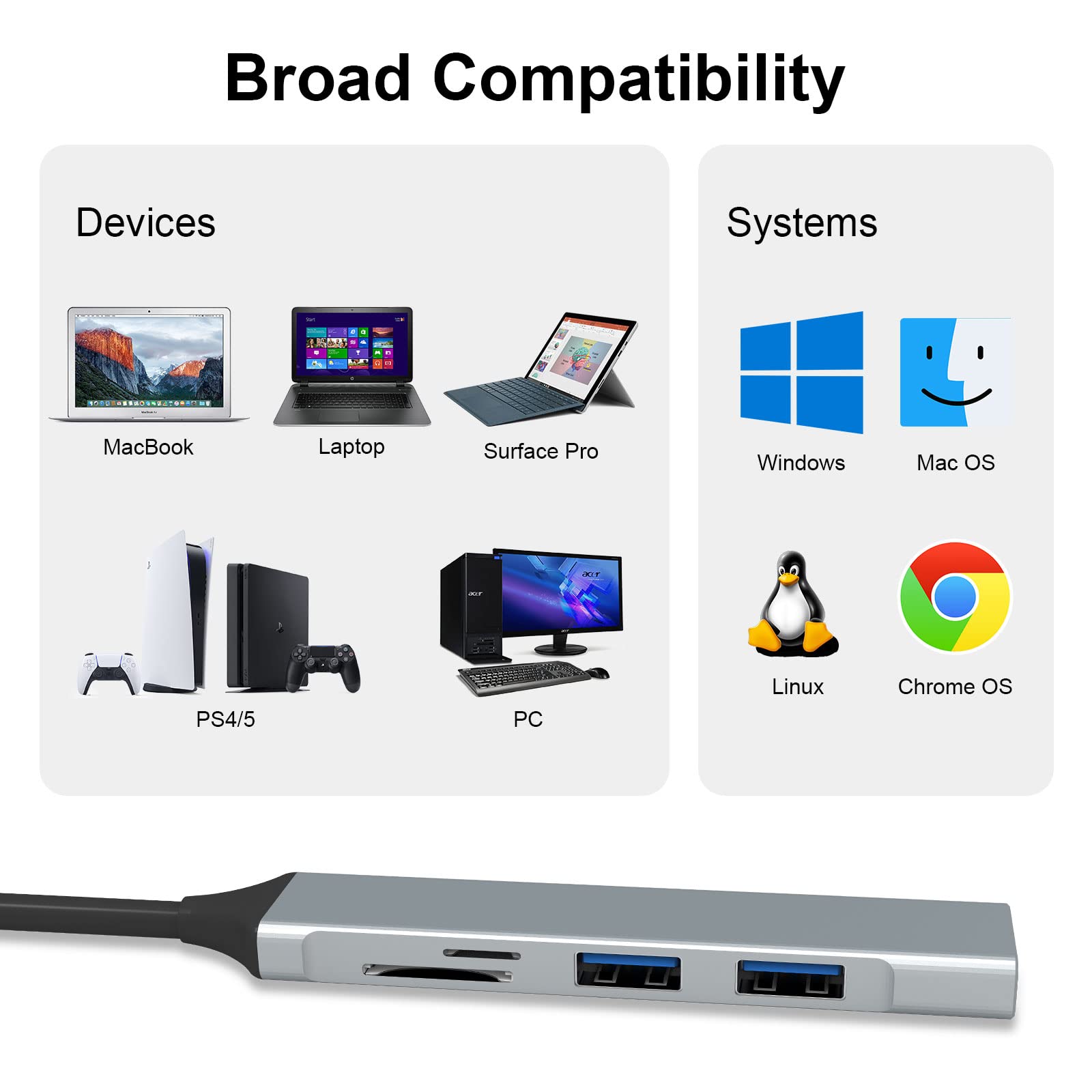 USB Hub, 5 in 1 USB 3.0 Adapter with 3 x USB 3.0 Ports and SD/TF Card Reader, Compatible with PC, MacBook Air, Mac Pro/Mini, iMac, Surface Pro, XPS, PS4, PS5, Xbox One, Flash Drive, Mobile HDD etc