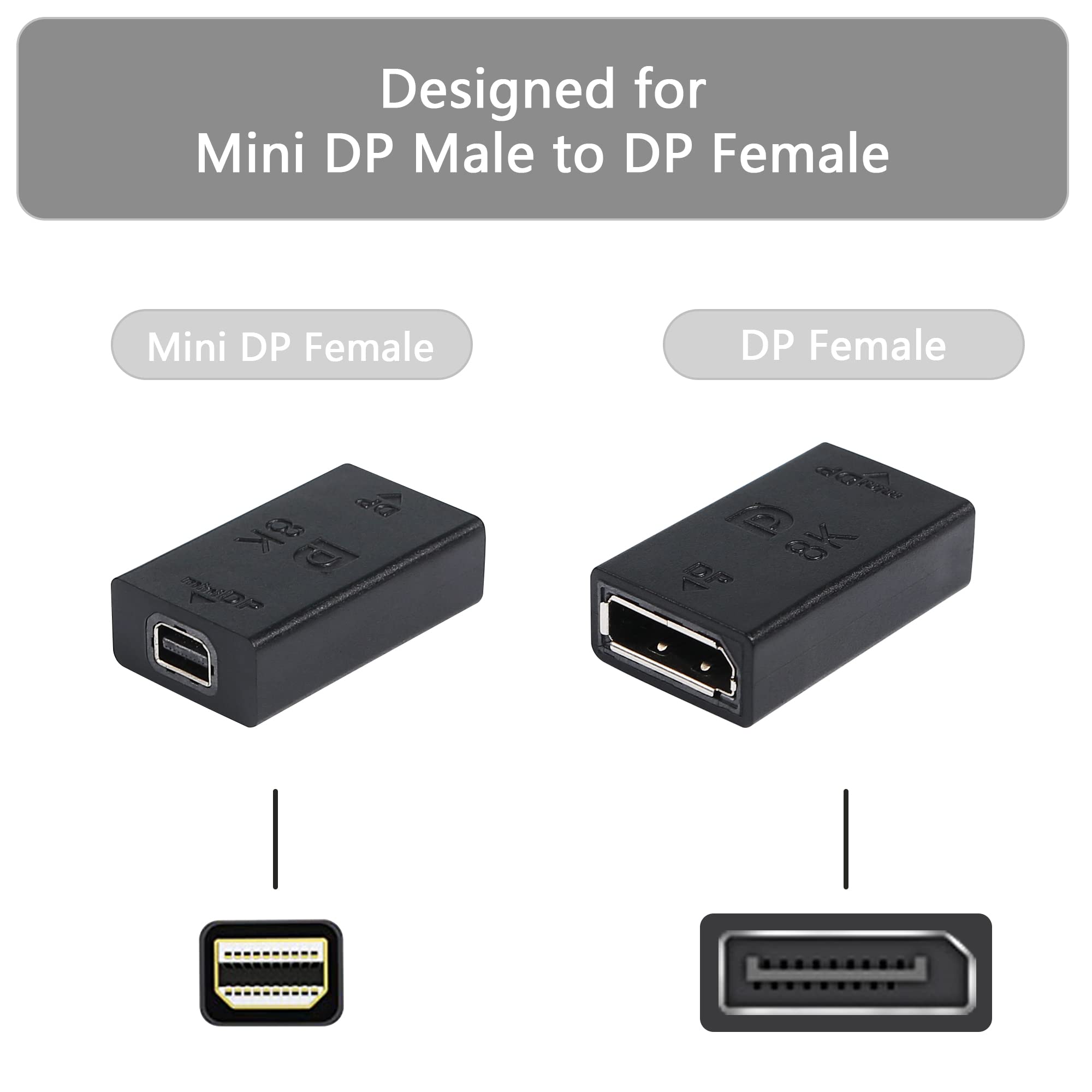 CERRXIAN 8K Mini Displayport to Displayport Converter Adapter,Mini DP Female to DP Female 1.4 Video Extension Converter Support 8K@60Hz,4K@144Hz,2K@165Hz(2-Pack)