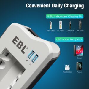 EBL 1100mAh NiMH AAA Rechargeable Batteries (16 Pack) and Rechargeable AA AAA Battery Charger with 2 USB Charging Ports