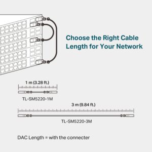 TP-Link TL-SM5220-1M | 1 Meter/ 3.3 Feet 10G SFP+ Direct Attach Cable (DAC) | Passive Twinax Cable | 10GBASE-CU SFP+ to SFP+ Connector | Plug and Play | LC Duplex Interface