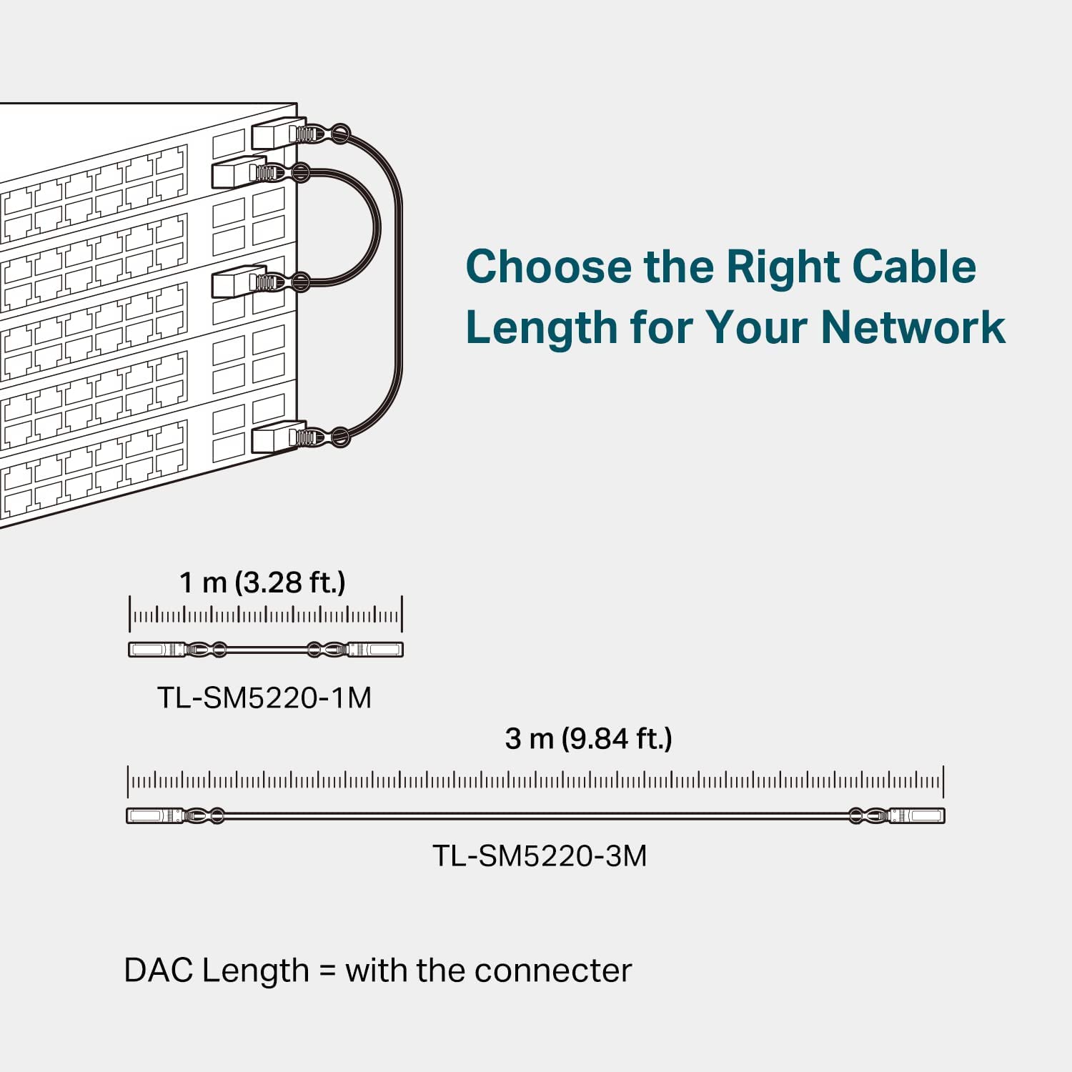 TP-Link TL-SM5220-1M | 1 Meter/ 3.3 Feet 10G SFP+ Direct Attach Cable (DAC) | Passive Twinax Cable | 10GBASE-CU SFP+ to SFP+ Connector | Plug and Play | LC Duplex Interface