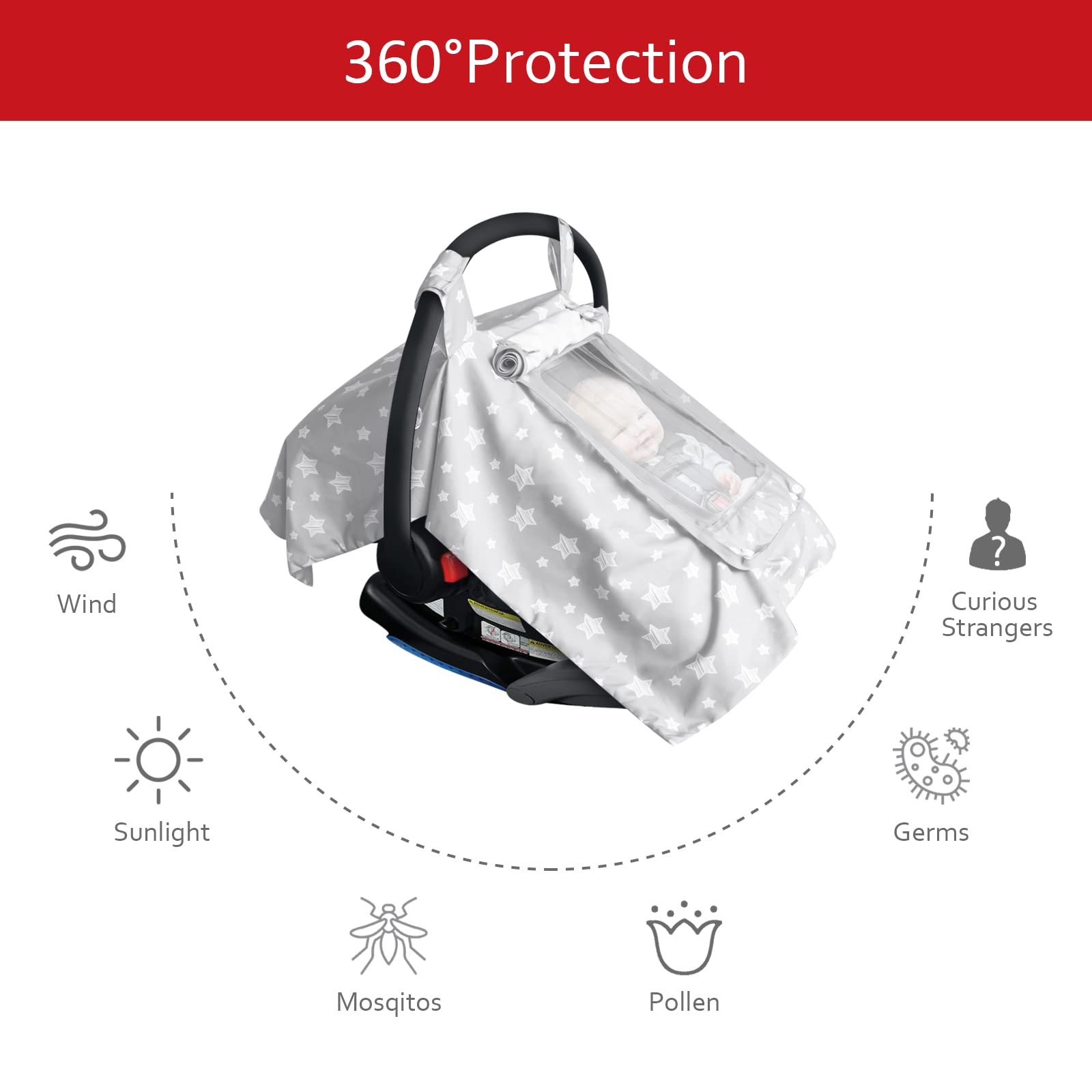 Baby Car Seat Cover for Boys Girls, Adjustable Peep & Breathable Mesh Window, Infant Carseat Canopy Fit All Seasons, Suitable for Various Stroller