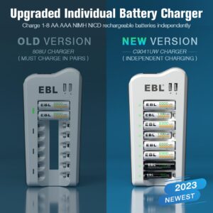 EBL 1100mAh NiMH AAA Rechargeable Batteries (16 Pack) and Rechargeable AA AAA Battery Charger with 2 USB Charging Ports