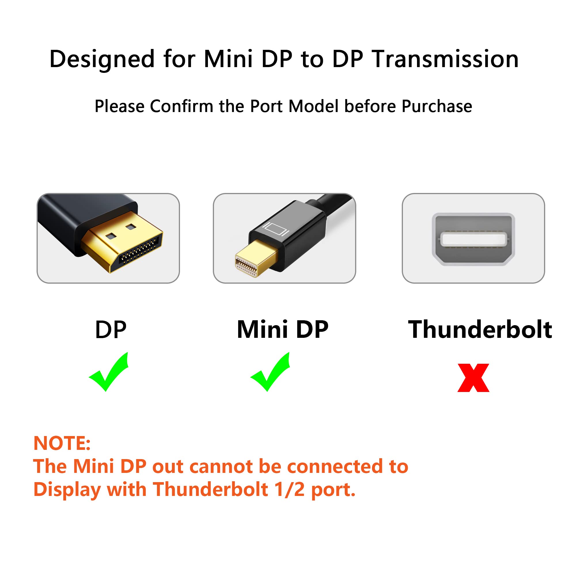 CERRXIAN 8K Mini Displayport to Displayport Converter Adapter,Mini DP Female to DP Female 1.4 Video Extension Converter Support 8K@60Hz,4K@144Hz,2K@165Hz(2-Pack)