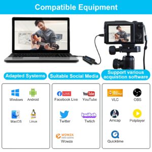 Audio Video Capture Card, 1080P 30fps HDMI to USB Capture Cards, Record via DSLR, Camcorder, Action Cam for Game/Live Streaming/Video Conference/Teaching Compatible with Nintendo Switch /PS4/Camera/PC