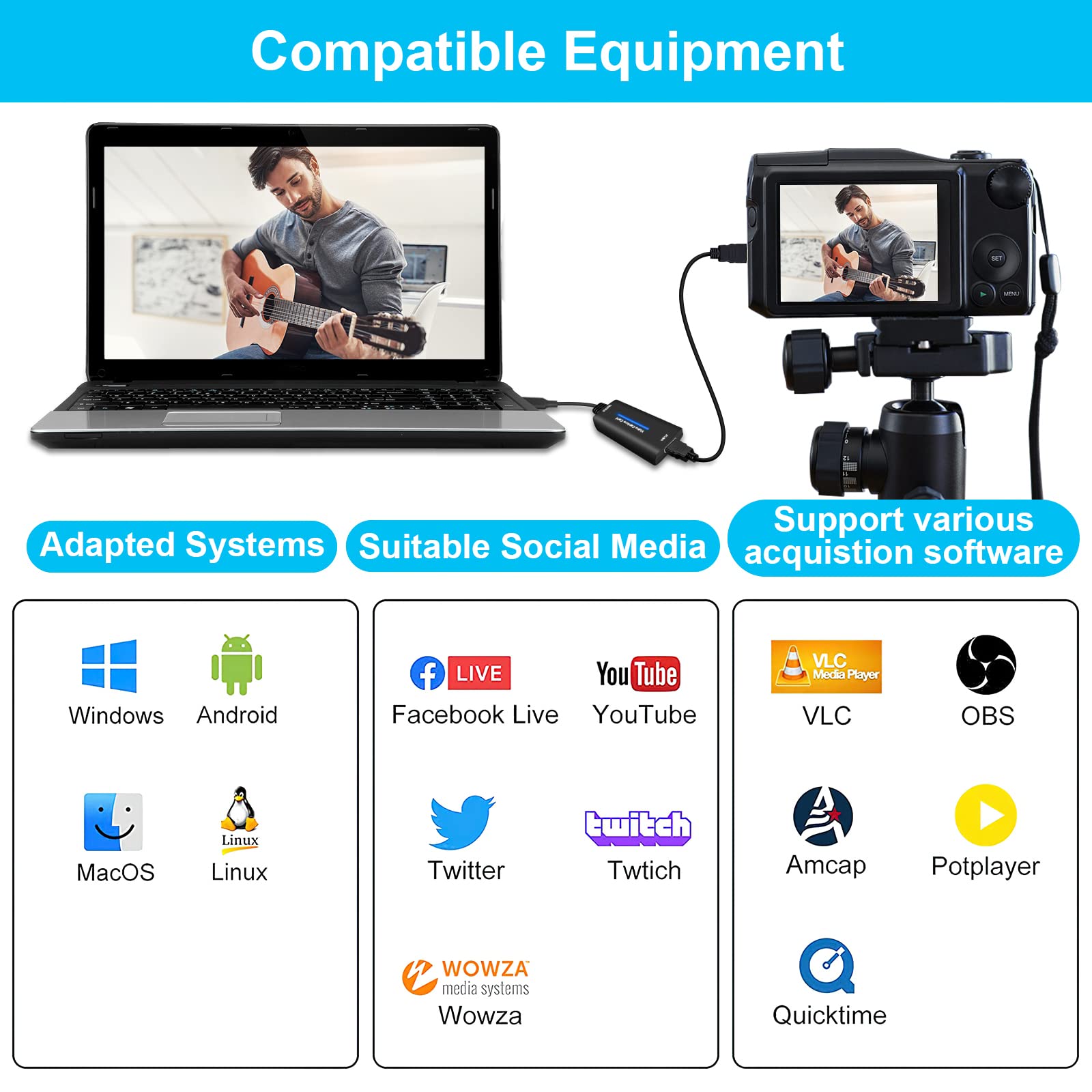 Audio Video Capture Card, 1080P 30fps HDMI to USB Capture Cards, Record via DSLR, Camcorder, Action Cam for Game/Live Streaming/Video Conference/Teaching Compatible with Nintendo Switch /PS4/Camera/PC