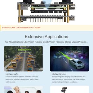 Waveshare Binocular Camera Base Board Designed for Raspberry Pi Compute Module 4 Bundle with Interface expander and 2PCS FFC