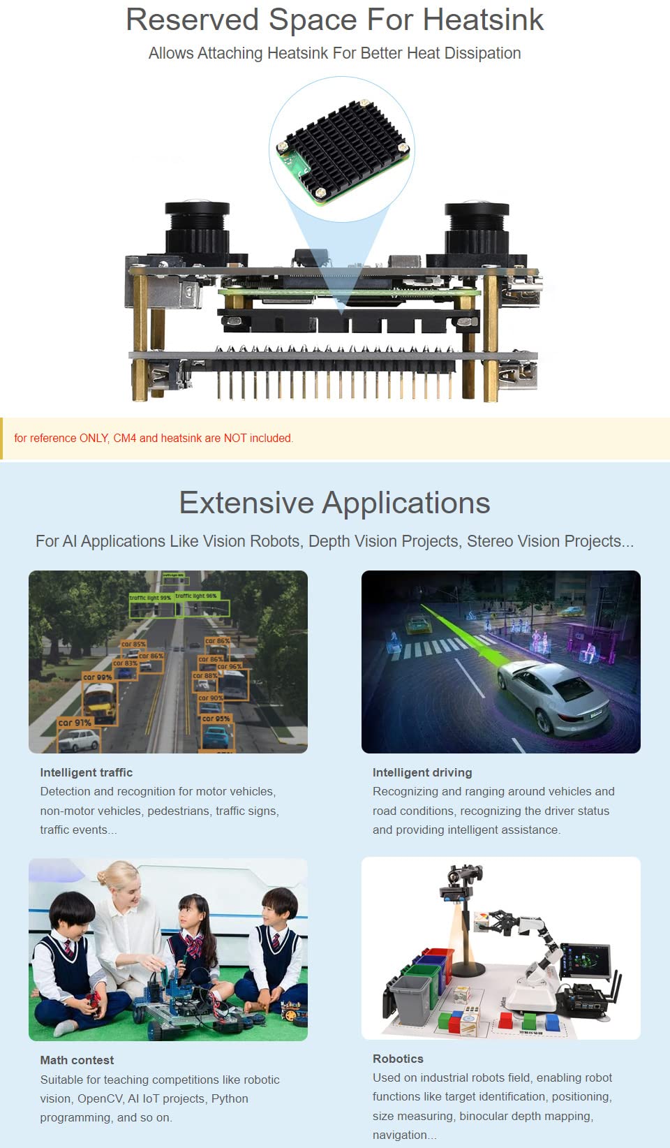 Waveshare Binocular Camera Base Board Designed for Raspberry Pi Compute Module 4 Bundle with Interface expander and 2PCS FFC