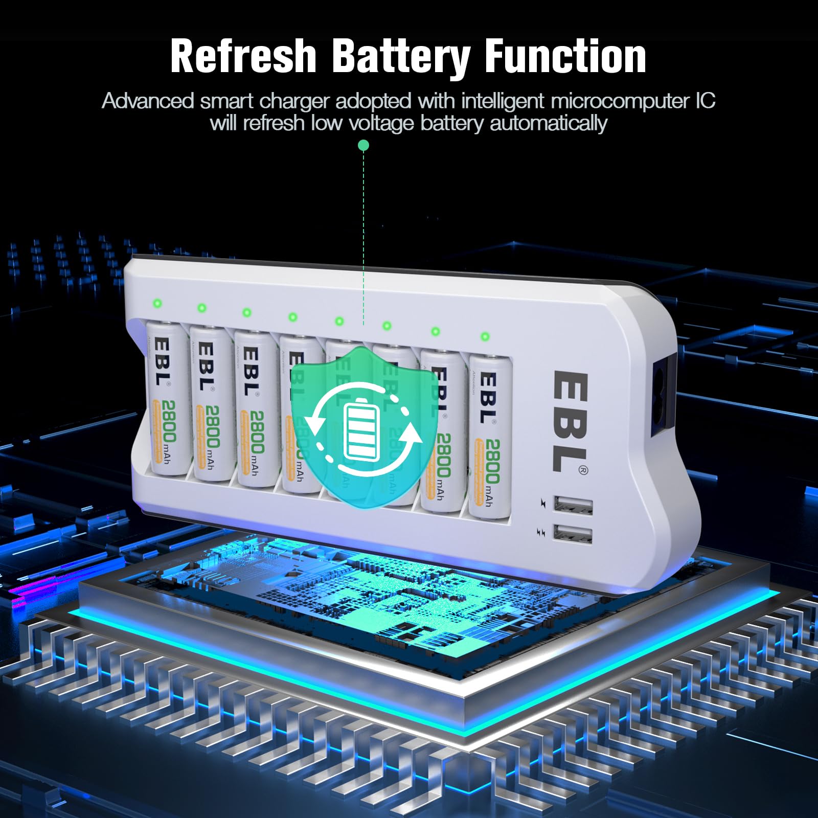 EBL 1100mAh NiMH AAA Rechargeable Batteries (16 Pack) and Rechargeable AA AAA Battery Charger with 2 USB Charging Ports