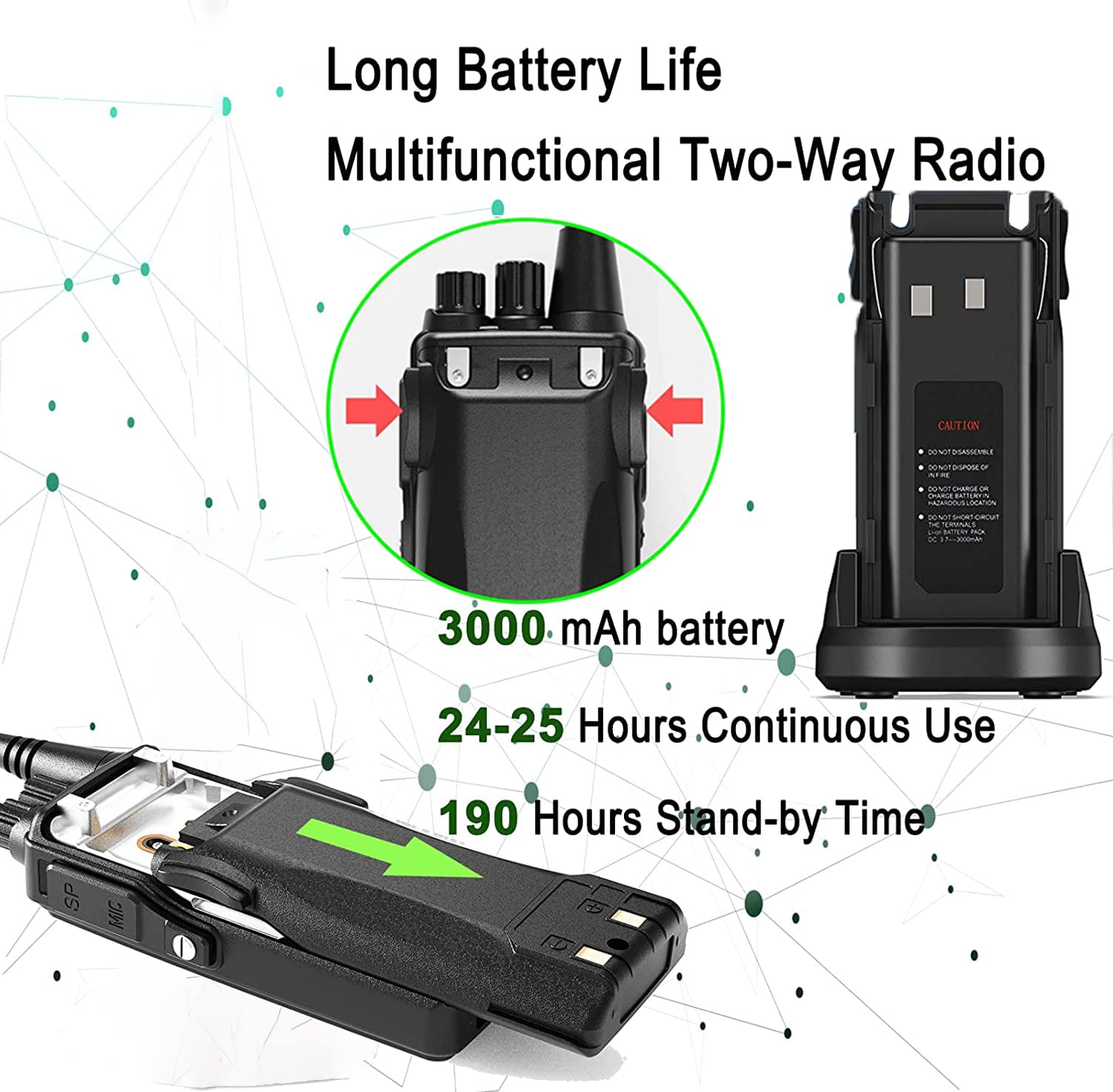 SAMCOM 3000mAh Two Way Radios Long Range Rechargeable High Power, Walkie Talkies for Adults Commercial Programmable Heavy Duty 2-Way Radios UHF Handheld Radios Walkie Talkies with Earpieces, 2 Packs