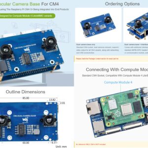 Waveshare Binocular Camera Base Board Designed for Raspberry Pi Compute Module 4 Bundle with Interface expander and 2PCS FFC