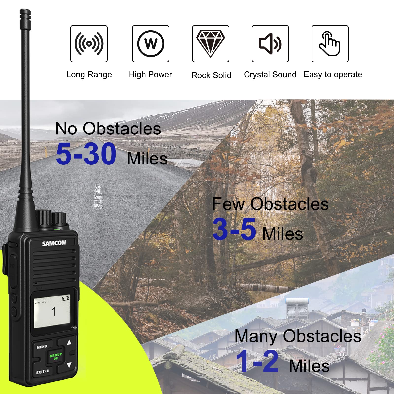 SAMCOM 3000mAh Two Way Radios Long Range Rechargeable High Power, Walkie Talkies for Adults Commercial Programmable Heavy Duty 2-Way Radios UHF Handheld Radios Walkie Talkies with Earpieces, 2 Packs