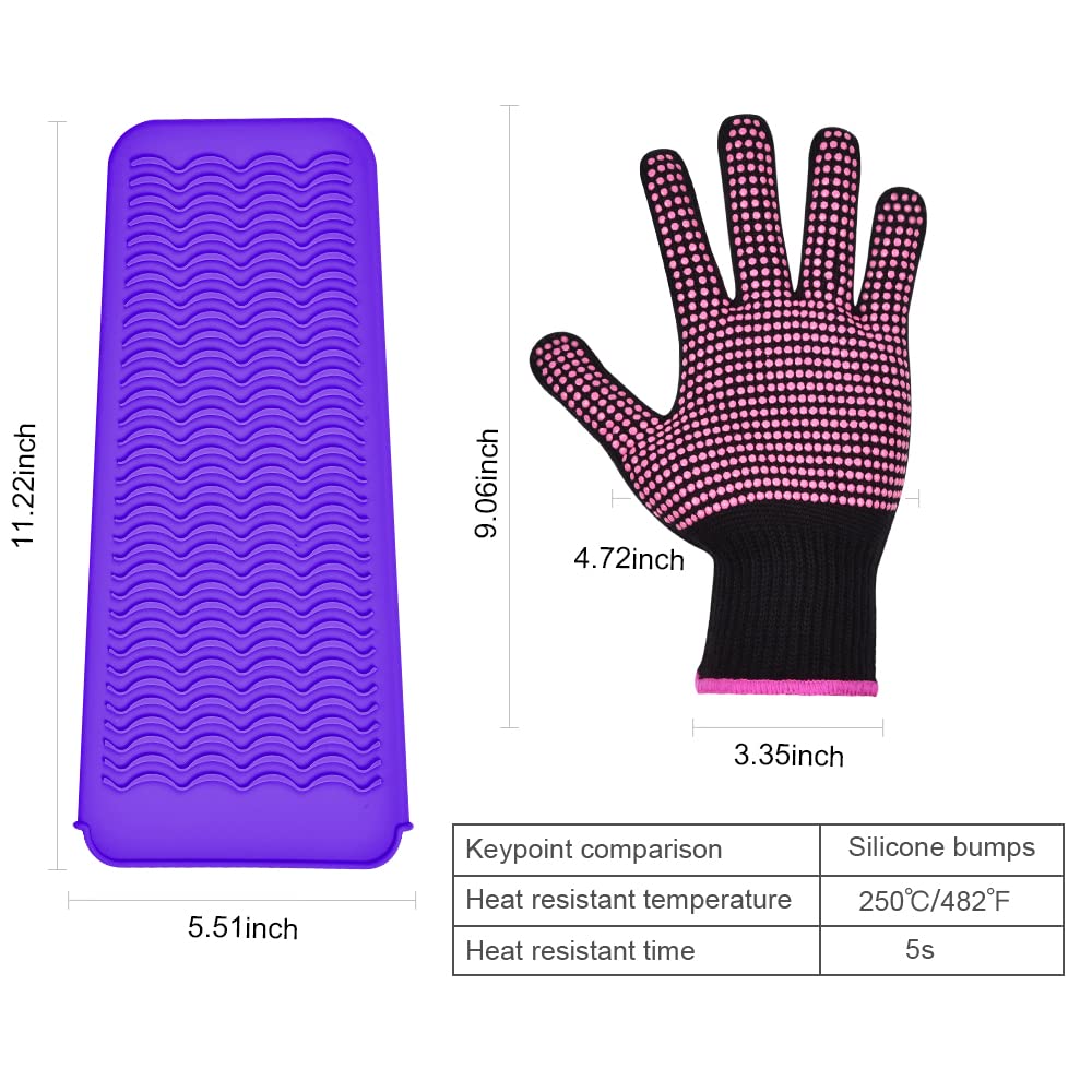 IKOCO Heat Gloves for Hair Styling, 2Pcs Heat Resistant Gloves with Silicone Mat Pouch for Curling Iron, Flat Iron, Straightener, Hot Hair Tools