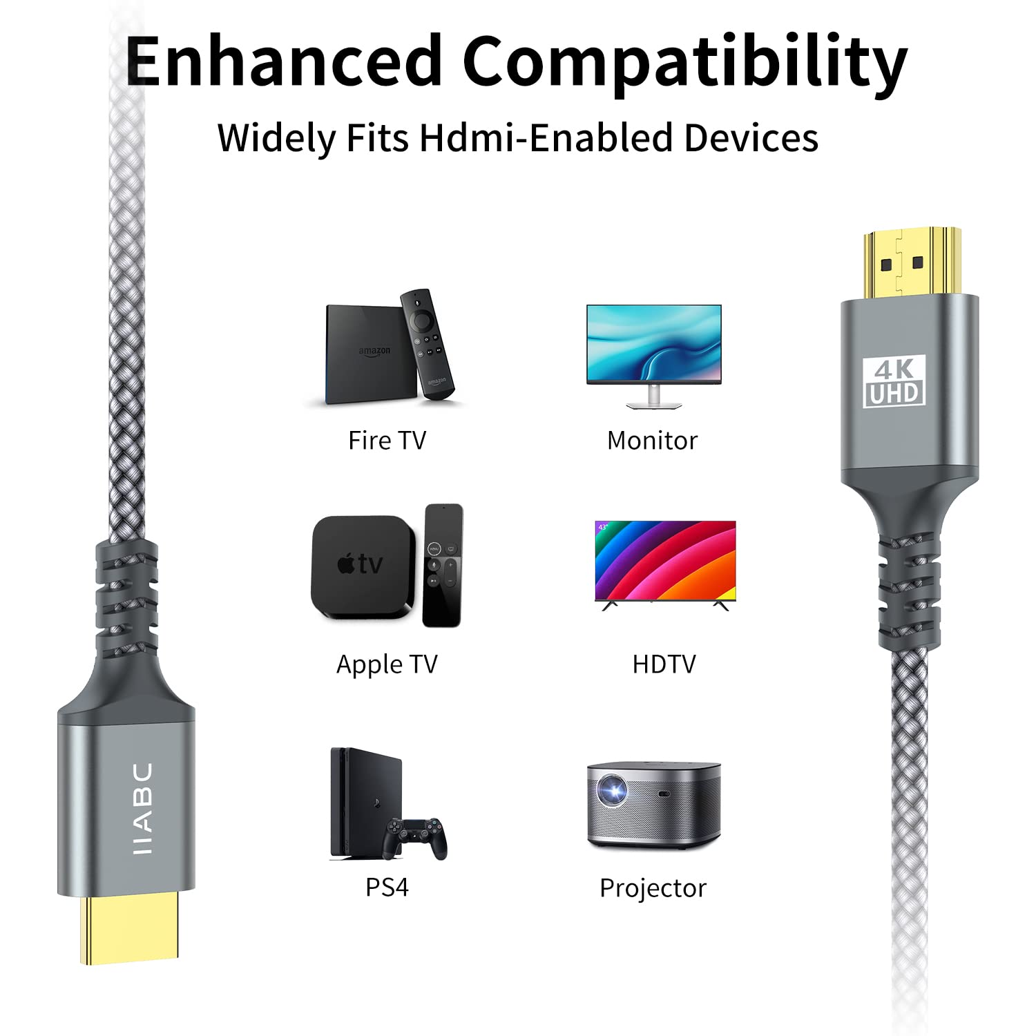 IIABC 4K HDMI Cable 3.3FT 1Pack, High Speed 18Gbps HDMI 2.0 Braided Cable,4K 60Hz HDR, HDCP 2.2, 1080p, 2160P, Ethernet, 3D, Audio Return(ARC) Compatible for Monitor PS 4/3 HDTV 4K Fire Netflix