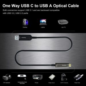 huaham USB A to USB C Fiber Optic Cable 10M/33FT, USB 3.1 Cable 10Gbps Gen2 Long Distance Transmission Slim, Ultra High Speed USB Cable for VR, Xbox, Logitech Camera, Laptop etc