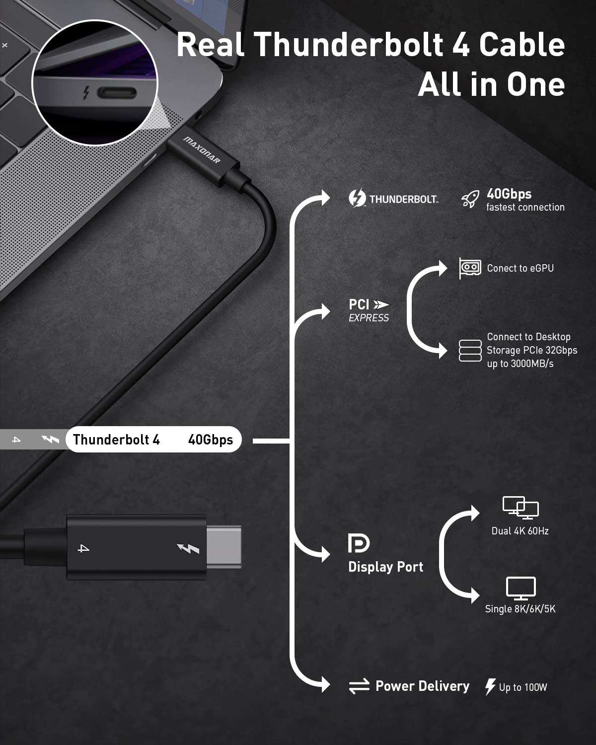 Maxonar [6.6Ft] Thunderbolt 4 Cable Intel Certified, Active Thunderbolt 4 Cable 40Gbps with 8K Display and 100W Charging Compatible with Thunderbolt 4, Thunderbolt 3, USB C, and USB4