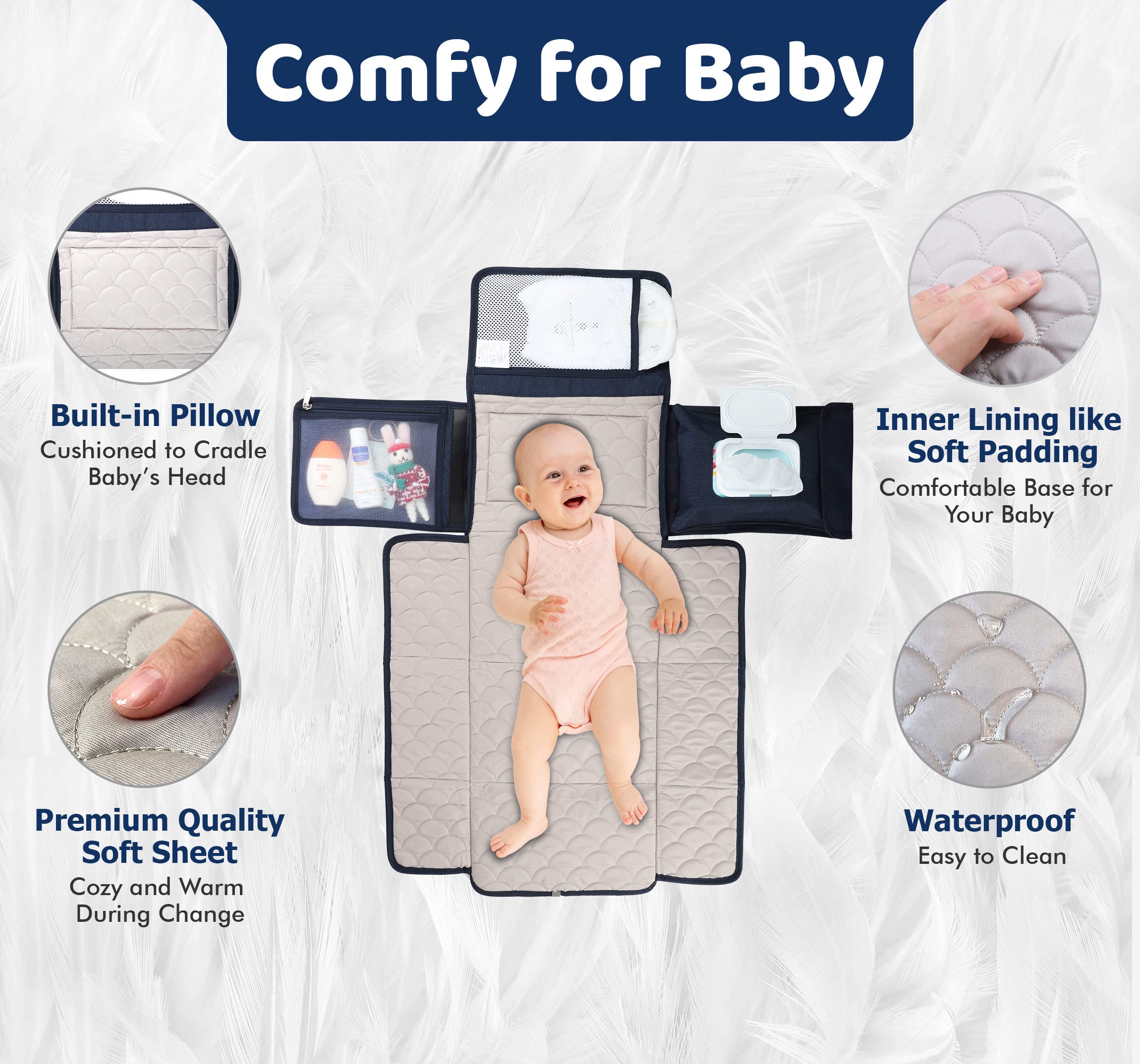 ORMAIE Ormaie Portable Diaper Changing Pad, Portable Changing Mat for Newborn Girl and Boy Navy