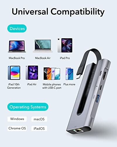 ESR 8-in-1 Portable Hub, USB-C Hub with Gigabit Ethernet, 4K@30Hz HDMI, 100W PD, 2 USB 3.0 Ports, 1 USB 2.0 Port, SD Card Reader, Compatible with iPad 10/Pro 11/12.9, MacBook Pro, and USB-C Devices