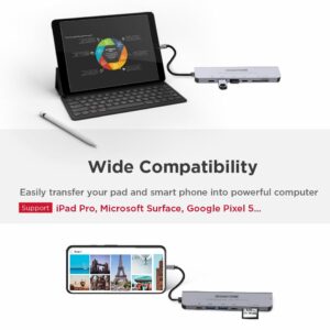 [USB C Hub] GIGASTONE 7 in 1 Multiport Adapter for iPad, MacBook Pro Air with 4K HDMI Splitter, PD 100W Thunderbolt, SD/microSD Reader, Dongle for iPhone 15, Chromebook, Surface, Tab S9, Zenbook, XPS