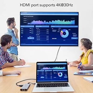 ESR 8-in-1 Portable Hub, USB-C Hub with Gigabit Ethernet, 4K@30Hz HDMI, 100W PD, 2 USB 3.0 Ports, 1 USB 2.0 Port, SD Card Reader, Compatible with iPad 10/Pro 11/12.9, MacBook Pro, and USB-C Devices