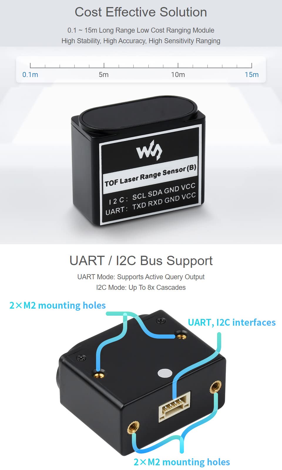 Waveshare TOF (Time of Flight) Laser Range Sensor (B) UART / I2C Bus Long Range Short Blind Zone