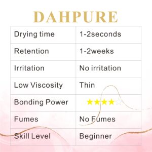 DAHPURE DIY Eyelash Extension Glue for Sensitive Eyes Individual Cluster Lash Glue Hypoallergenic Waterproof Self Application No Fume Home Use