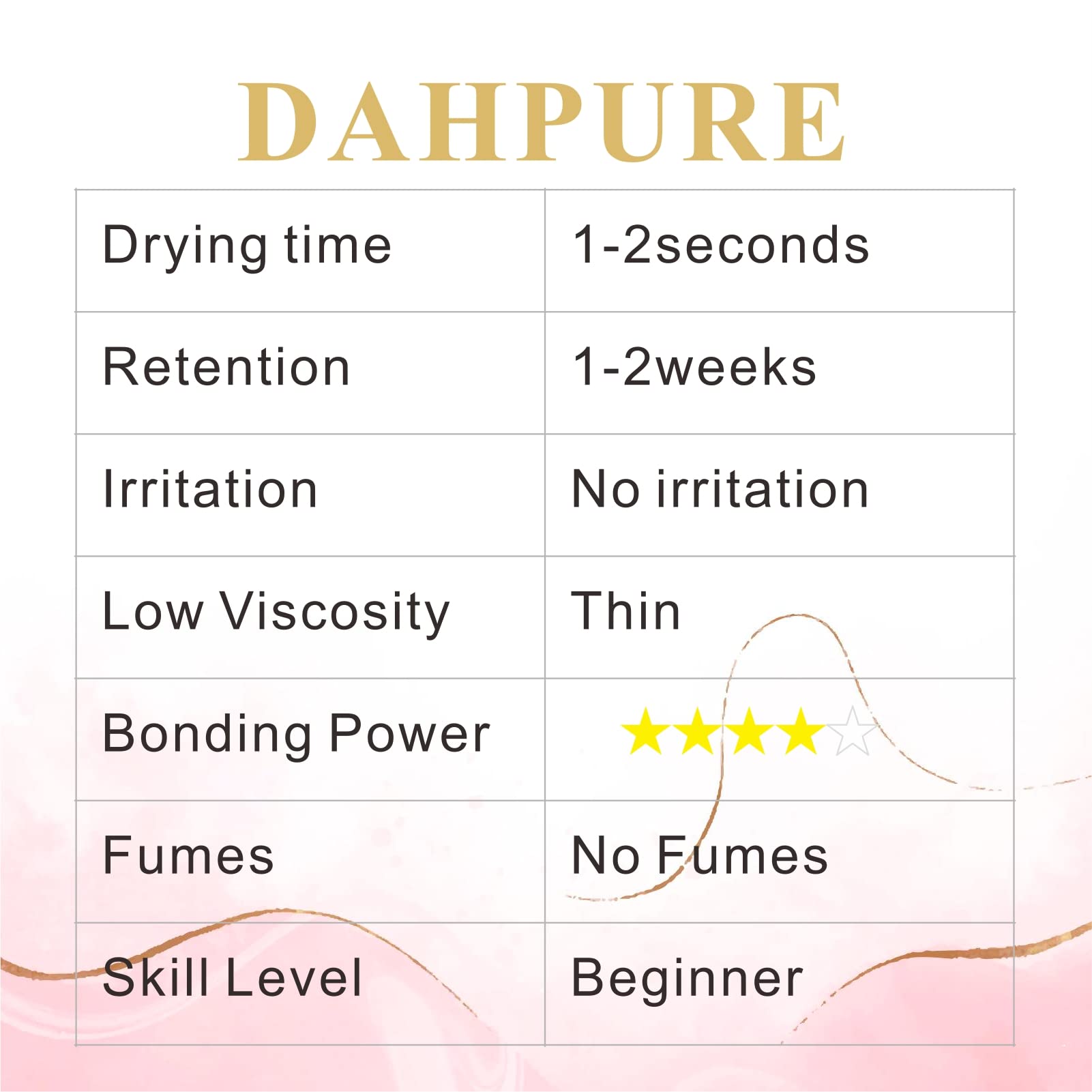 DAHPURE DIY Eyelash Extension Glue for Sensitive Eyes Individual Cluster Lash Glue Hypoallergenic Waterproof Self Application No Fume Home Use