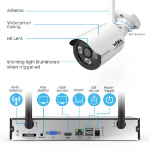 5MP Wireless Security Camera System No Hard Drive, 8 Channel Surveillance NVR Kits and 4pcs Super HD 5MP Outdoor Indoor WiFi Bullet Camera for Home Full Color Night Vision (3MP)