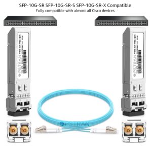 OPSTRAN 10GBASE-SR SFP+ Optical Transceiver Module Compatible with Cisco SFP-10G-SR SFP-10G-SR-S SFP-10G-SR-X 850nm 300m DDM Duplex LC MMF 10 Pack