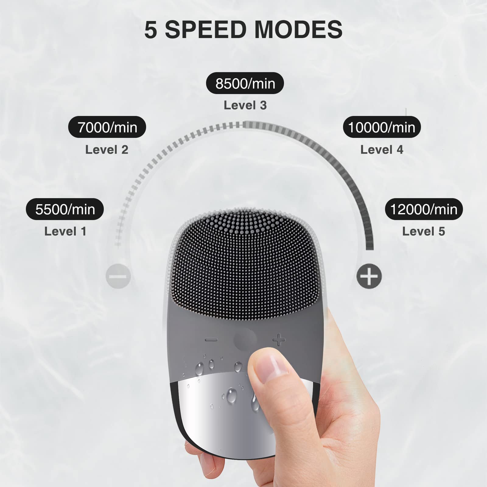 HUE Facial Cleansing Brush 3-in-1 Silicone Face Scrubber 5 Modes Facial Brush IPX7 Waterproof Face Brush Cleanser USB Facial Massager Face Brushes for Cleansing and Exfoliating(Grey)