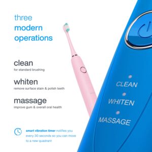 Aquasonic Vibe Duo - Dual Handle Ultra Whitening 40,000 VPM Fast Charging Electric ToothBrushes - 3 Modes with Smart Timers - 10 Dupont Brush Heads & 2 Travel Cases Included