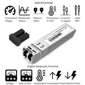 OPSTRAN 10GBASE-SR SFP+ Optical Transceiver Module Compatible with Cisco SFP-10G-SR SFP-10G-SR-S SFP-10G-SR-X 850nm 300m DDM Duplex LC MMF 10 Pack