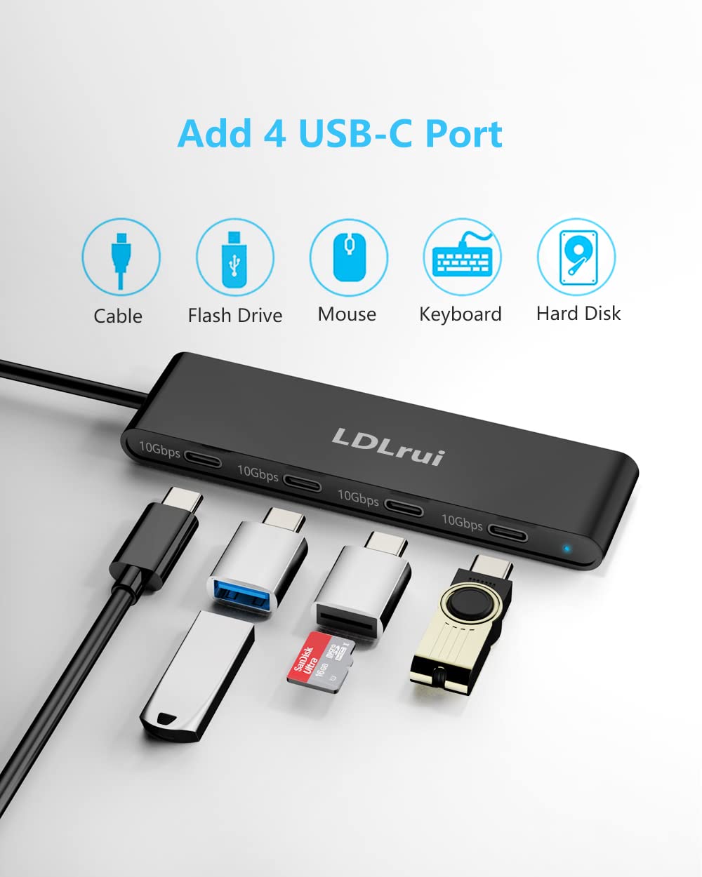 4-Port USB C Hub,USB C to USB C Hub,10Gbps USB C Splitter for Laptop [Data Transfer Only],USB C 3.2 Multiport Adapter for iPhone 15 Pro/Pro Max,MacBook Air/Pro,Mac Mini,iMac,Dell XPS