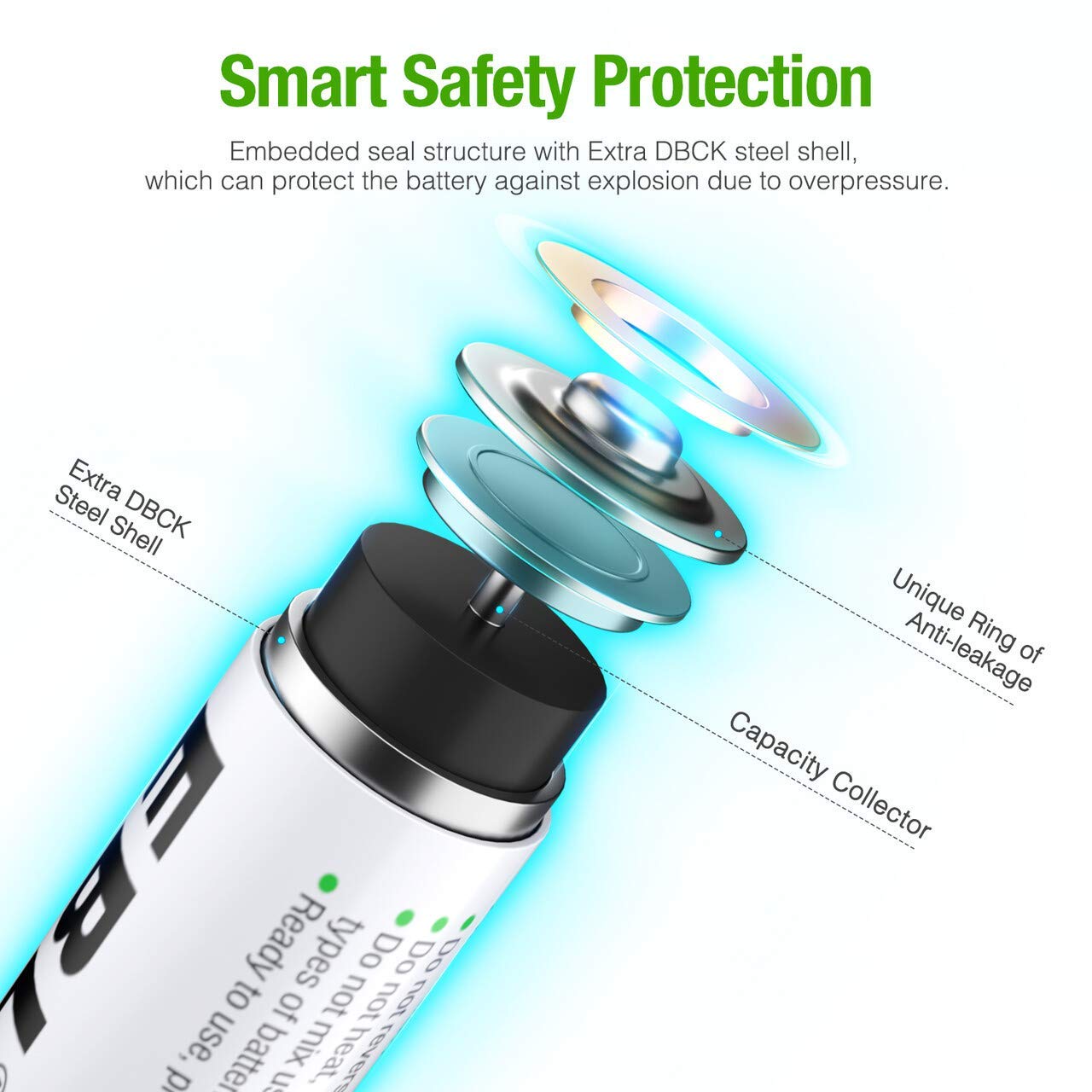 EBL 16 Counts AA Batteries 2800mAh 1.2V High Performance Ni-MH AA Rechargeable Battery & 8 Bay Individual Battery Charger with Discharge Function