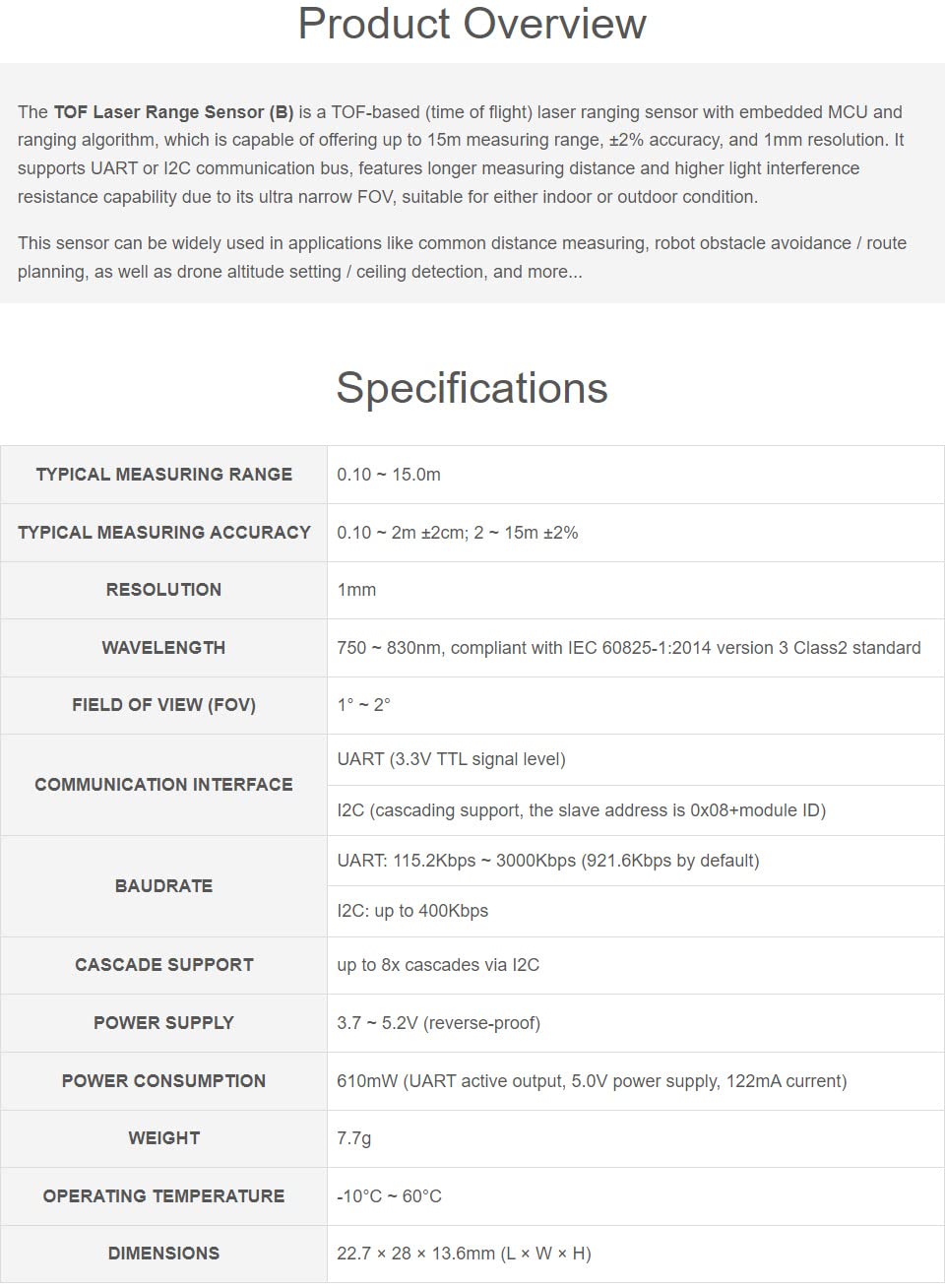 Waveshare TOF (Time of Flight) Laser Range Sensor (B) UART / I2C Bus Long Range Short Blind Zone