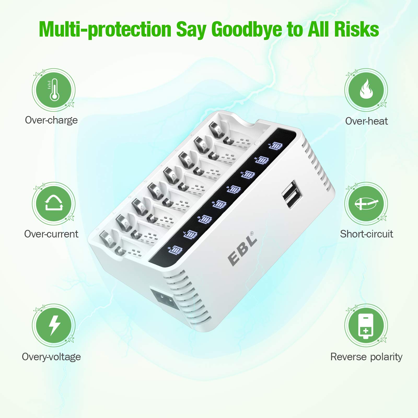 EBL 16 Counts AA Batteries 2800mAh 1.2V High Performance Ni-MH AA Rechargeable Battery & 8 Bay Individual Battery Charger with Discharge Function