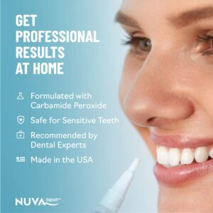 Nuva Dent Sensitive Teeth Whitening Pens - Tooth Whitening Pens Made in USA - 35% Carbamide Peroxide Whitening Gel Teeth Stain Remover - Teeth Whitener, Blanqueador de Dientes Profesional (3 Pcs)