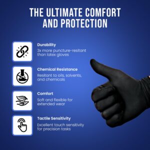 CLEAN SPACE PROJECT Nitrile Gloves - Disposable, Non-Latex and Powder Free, Food Safe Cooking Gloves - Black Gloves for Cleaning, Tattooing, Painting, Detailing & Repair (Medium, Case of 1000)