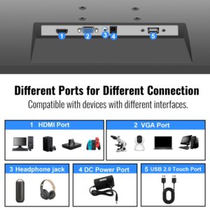 Pisichen Computer Monitor, 22 Inch PC Monitor HD 1920x1080, Monitor with HDMI & VGA Interface, 5ms, 75Hz, Brightness 250 cd/m², Computer Screen for Laptop/PS3/PS4, Built-in Speakers