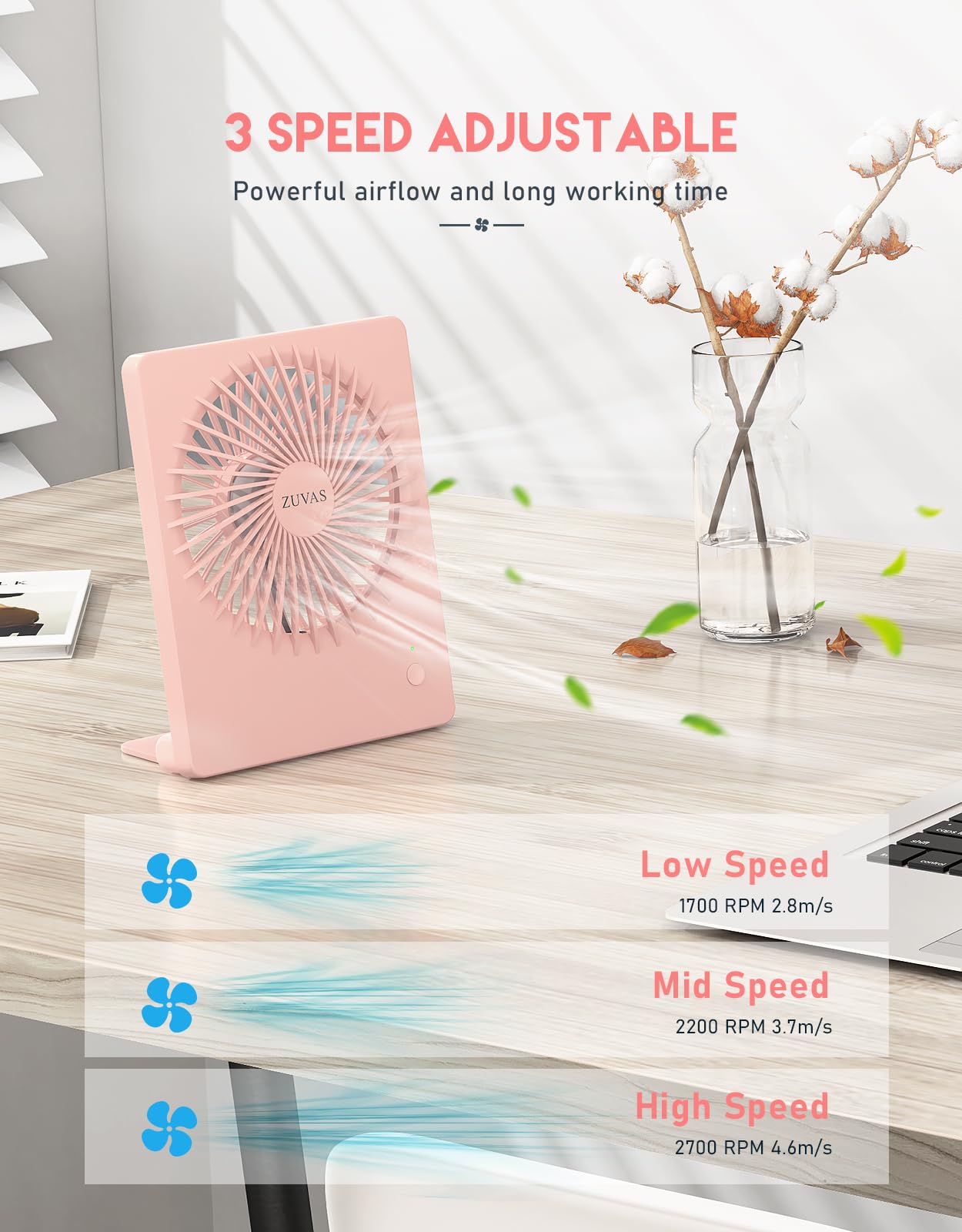 Zuvas Desk Fan Battery Operated Fan Rechargeable 180°Tilt Folding Personal Fan Ultra Quiet Small Portable Fan 3 Speed Adjustable Strong Wind USB Fan For Office Bedroom Home Desktop Camping