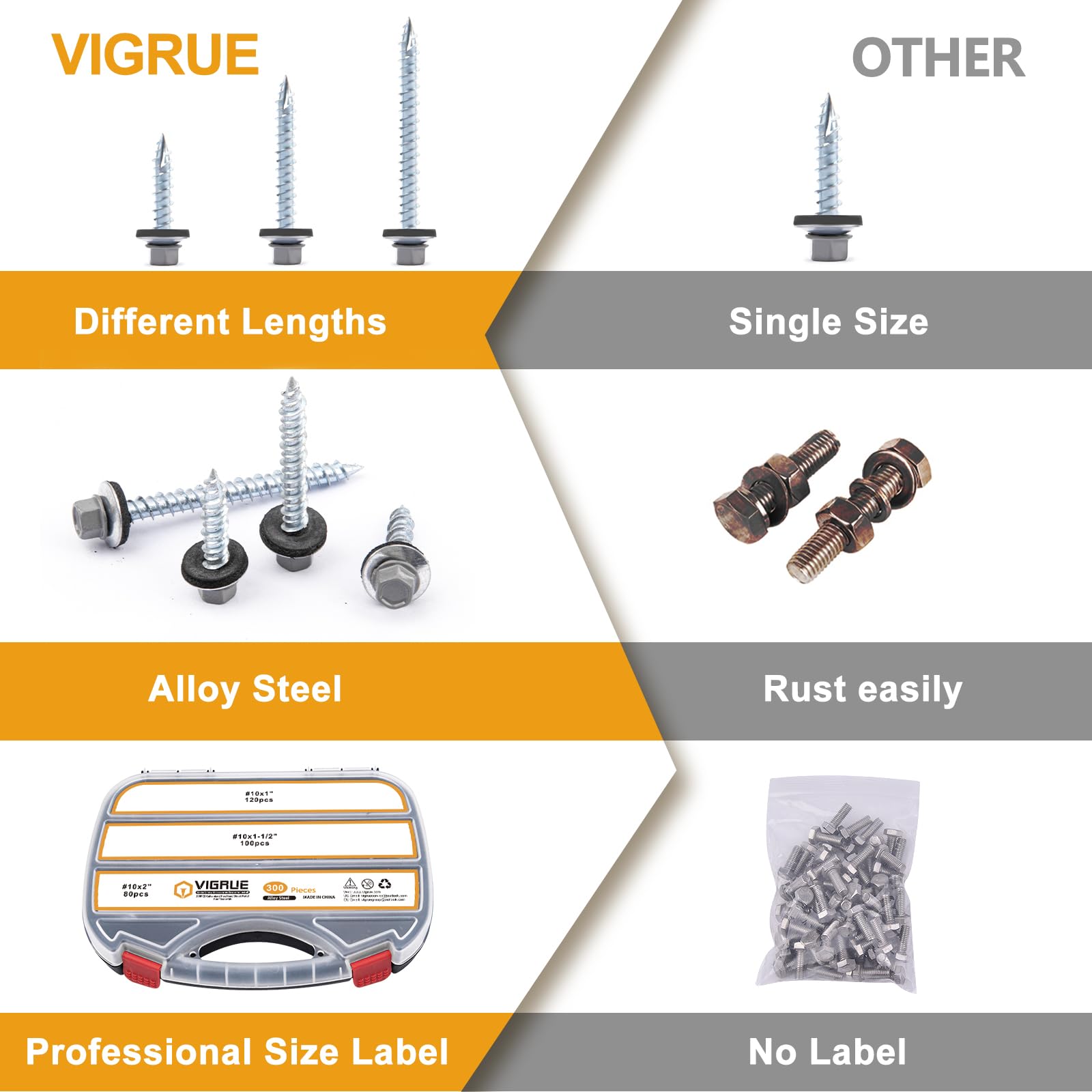 VIGRUE 560Pcs Metric M4 Machine Screws Bolts, M4 x 20MM/ 25MM/ 30MM/ 35MM/ 40MM/ 45mm 304 Stainless Steel Phillips Truss Head Screws Bolts Washers Screw Assortment Kit