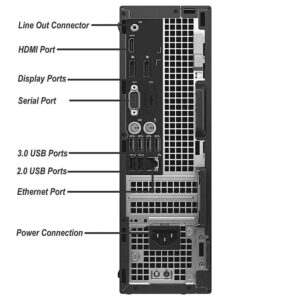 Dell Trading Optimized PC Bundle Intel i5 6th Gen, 32GB RAM, 512 GB nvme SSD, 4 New 24” Monitors, 2 Network Cards, Trading Platform Support, MTG 4 in 1 USB HUB, Keyboard & Mouse Win 10 Pro (Renewed)