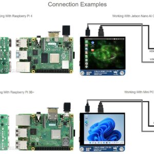 Waveshare 2.8inch HDMI IPS LCD Display, Compatible with Raspberry Pi 5/4B/3B/Zero/Zero W/Zero 2W/Pico/Pico W/Pico WH, 480×640 Resolution Supports Jerson Nano/Windows