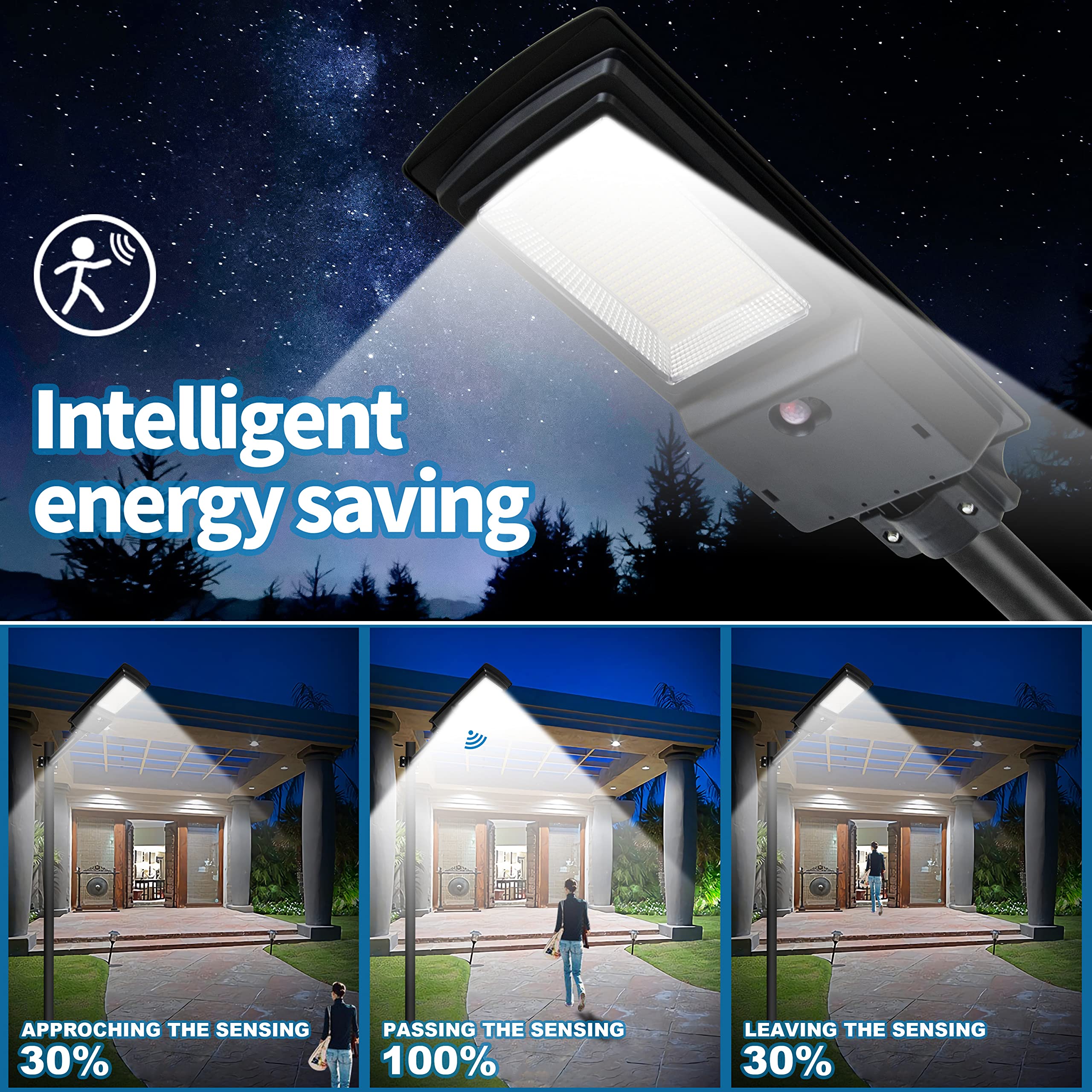 Solar Street Light,200W Solar Street Lights Outdoor Dusk to Dawn with Motion Sensor IP65 Waterproof Led Solar Outdoor Lights Remote Control for Yard,Garden,Street,Parking lot,etc.