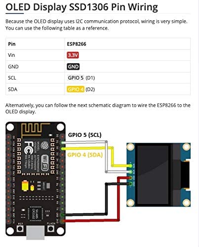 DEVIT V1 ESP32-WROOM-32 + 0.96" Blue&Yellow I2C OLED Module