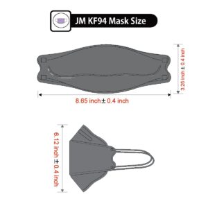 【 30 Pack 】 Black KFDA Certified Mask, jm healthcare Face Mask, Soft Elastic Ear loop, [ Made in Korea ]