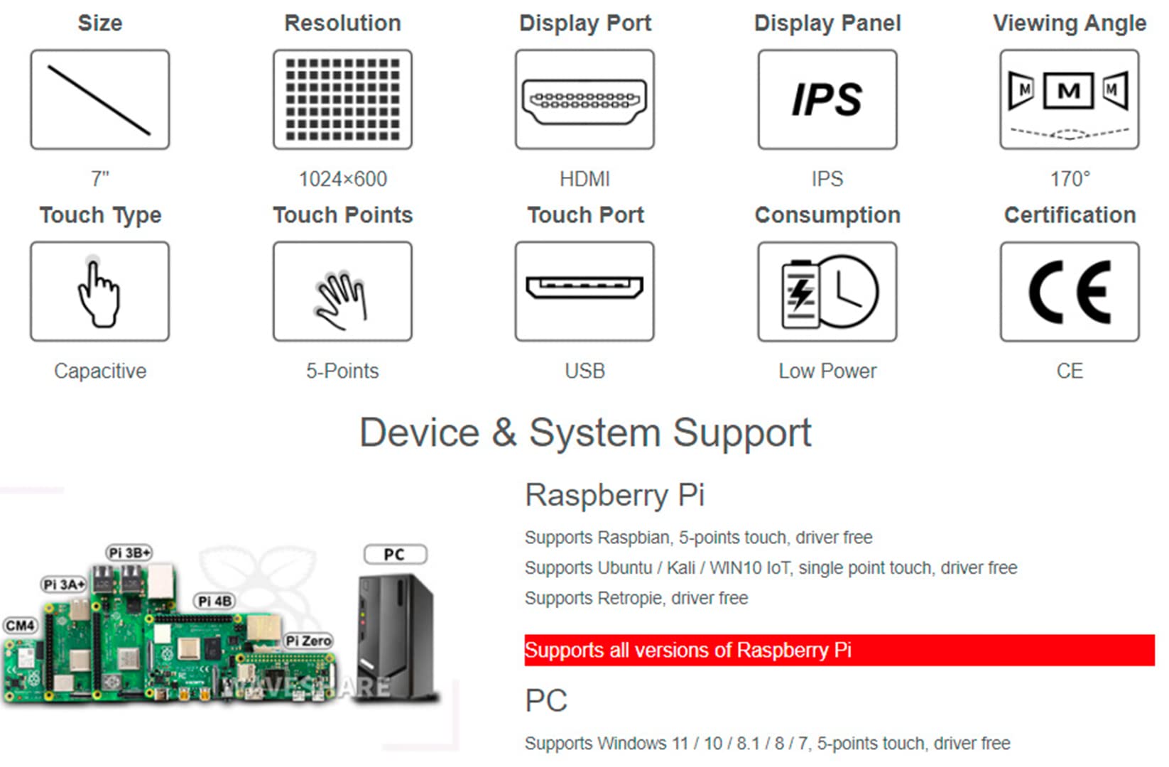 for Raspberry Pi 7inch HDMI LCD (C) Rev4.1, 7" 1024×600 Capacitive Touch Screen IPS Display Monitor for Raspberry Pi 4B/3B+/3B/2B/B+/A+/Zero W/WH/BeagleBone Black/Banana Pi, PC Windows 10/8.1/8/7