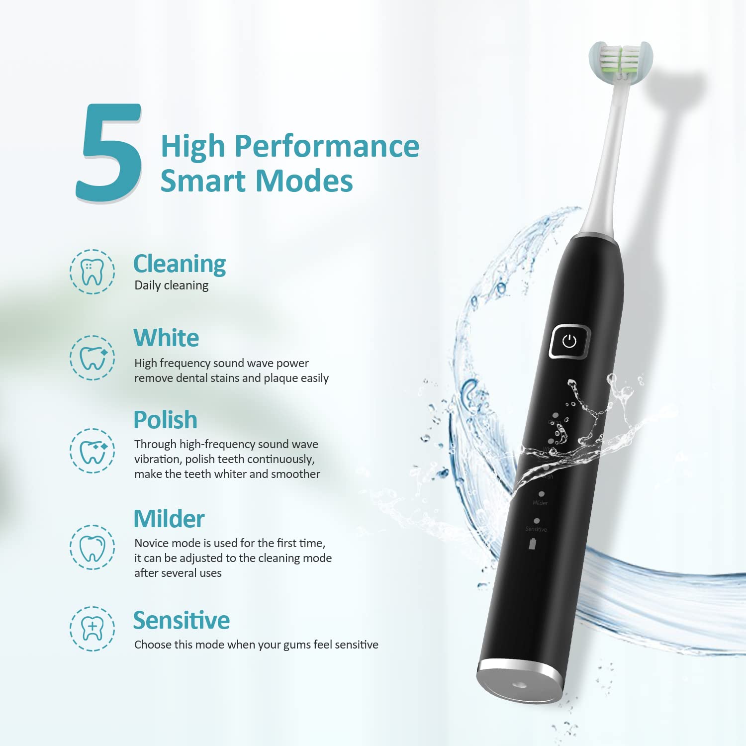 LEYUYO Travel Sonic Electric Toothbrush 360° Cleaning 3 Sided Brush Head 3D Waterproof Rechargeable Tooth Brush for Adults with 4pcs Brush Heads Replacement, Timer, 5 Modes, Black