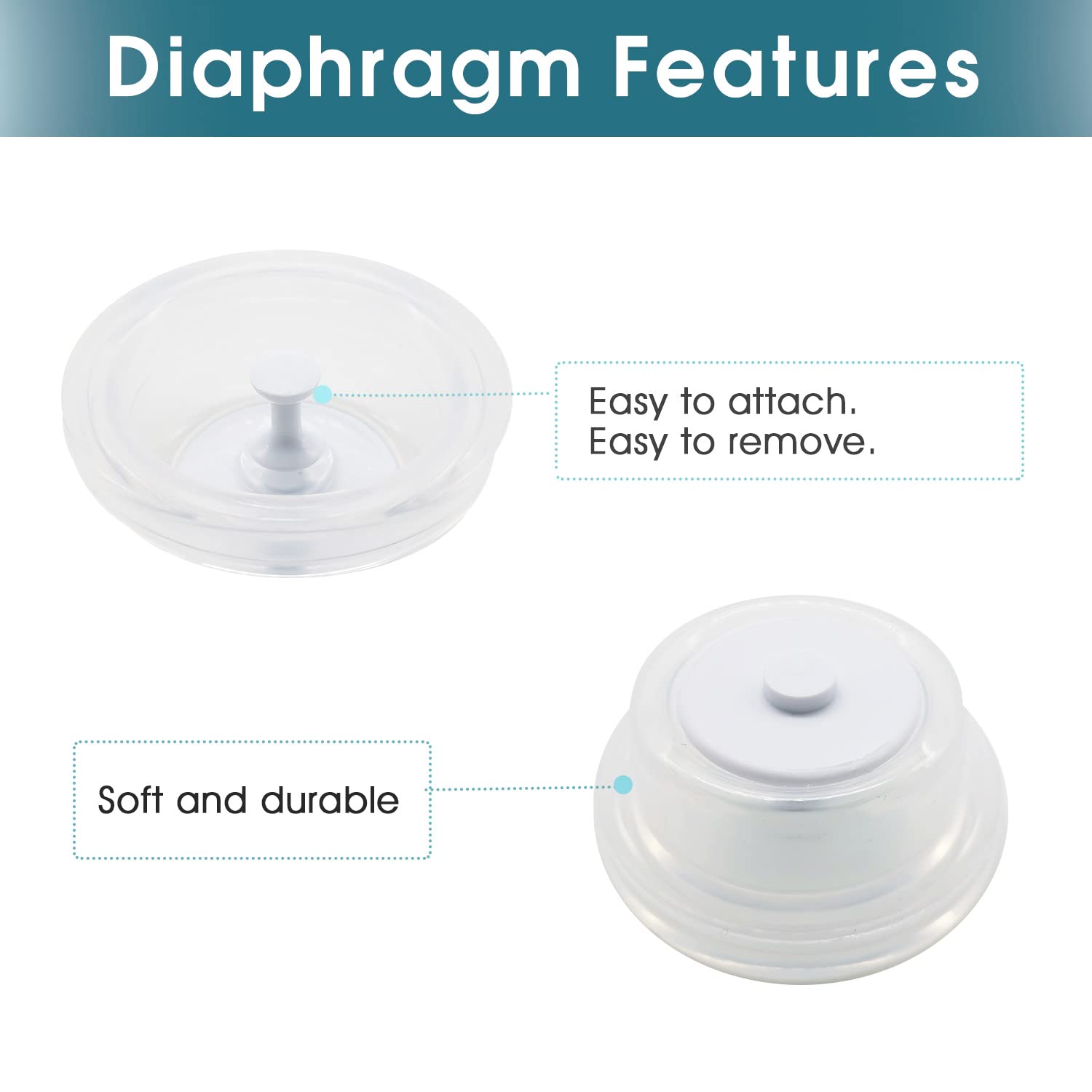 Begical Silicone Diaphragm with stem Replacement Parts Compatible with Philips Avent Manual Breast Pump SCF330/SCF430 Not Original Philips Avent Hand Breastpump Parts/Accessories Clear